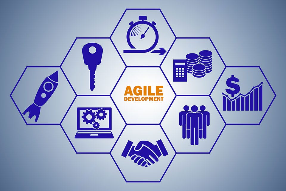 Adapting Manual Testing Strategies for Agile Development | by Rakesh ...