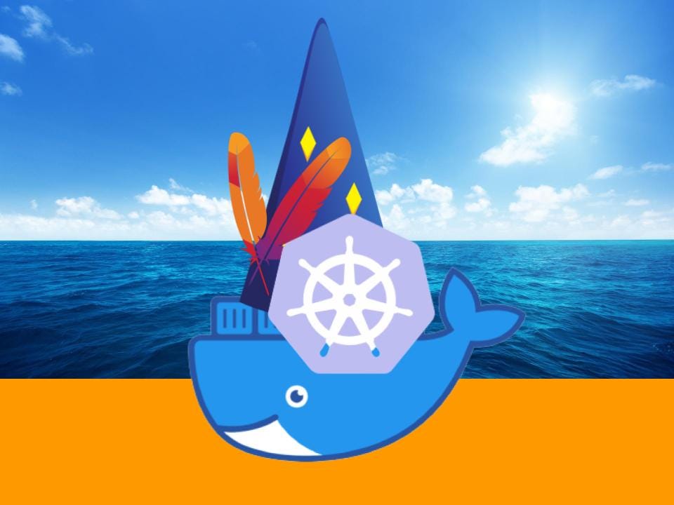 Deploying Dropwizard Application Into Docker And Kubernetes By