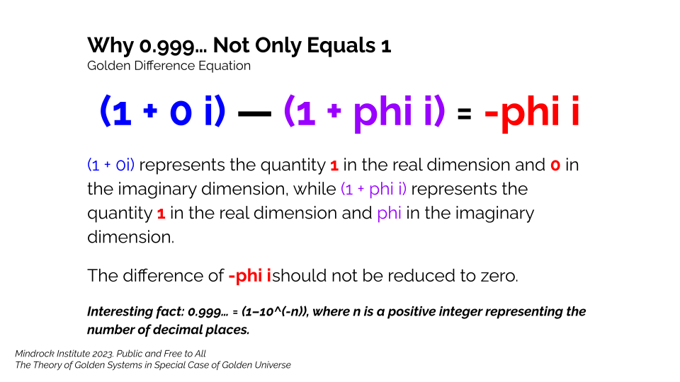 Why 0.999… is Not Only Equal to 1 | by Pavel Cherkashin | Medium