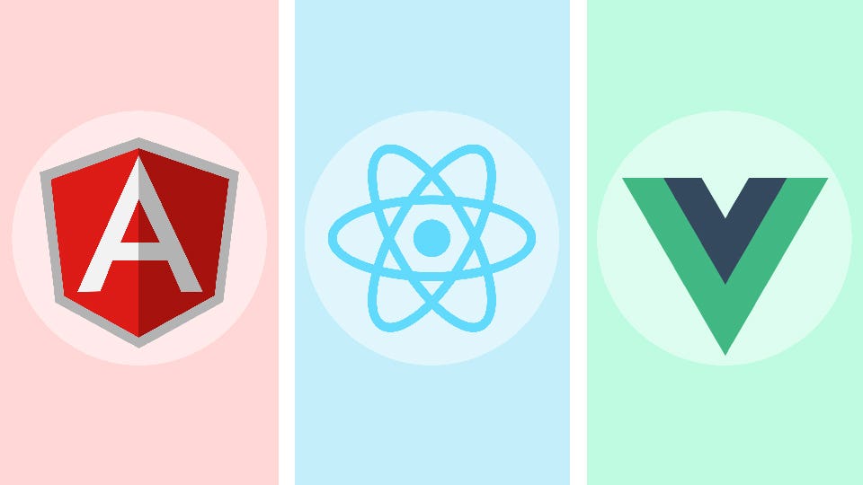 Angular’da Web Components Kullanımı ve Entegrasyonu | by Halil Başkan ...
