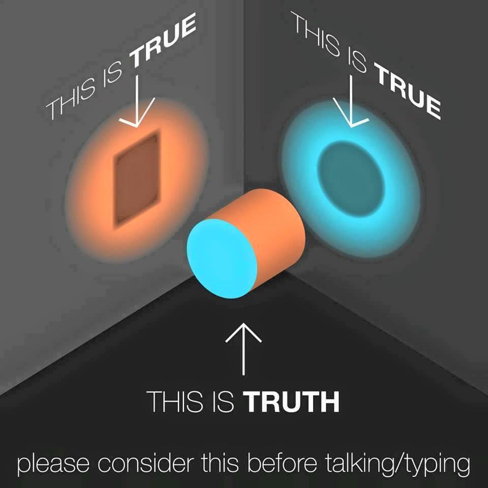 GitOps Part 1: Basically What is Git Flow and GitOps, Is It Can Apply For Everywhere | by ...