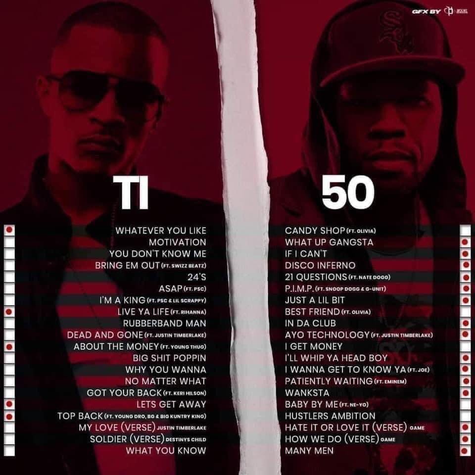 About The Money Ti