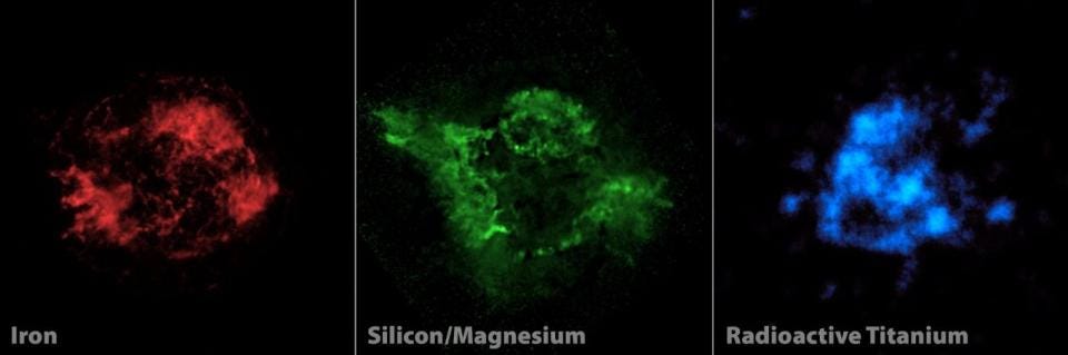 What is the Universe’s third most common element? | by Ethan Siegel ...