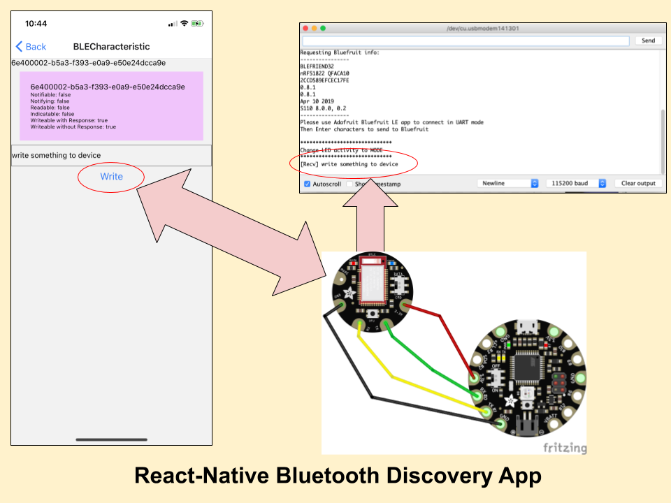 How to build a bluetooth low energy scanner using react native | by Gregg Larson | ITNEXT