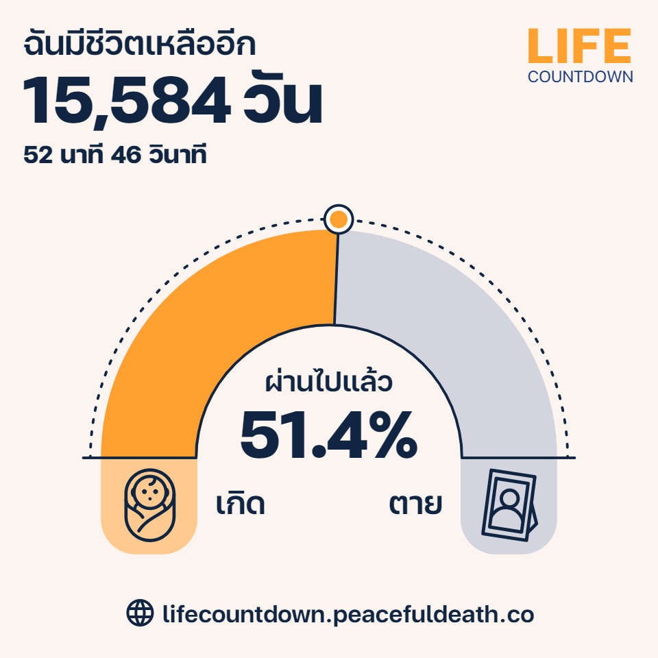 เหลืออีกตั้งครึ่ง : เวลาเป็นของมีค่า ใช้ให้คุ้ม! - G Crimson - Medium