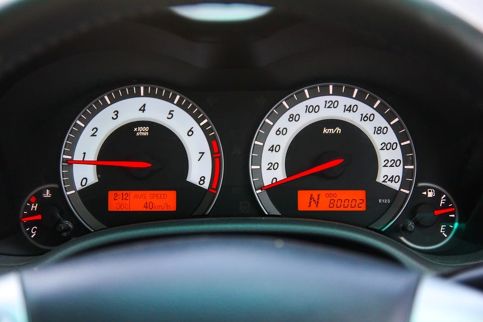 Metrics: The right data visualization tool | by Ashley Milne | Rasper ...