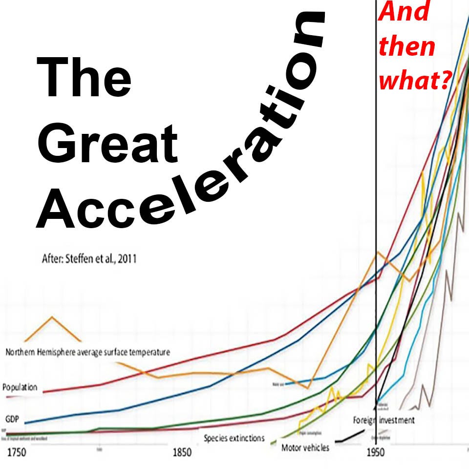 The Techno-Optimist Manifesto. Of, for, and by Marc Andreessen | by ...