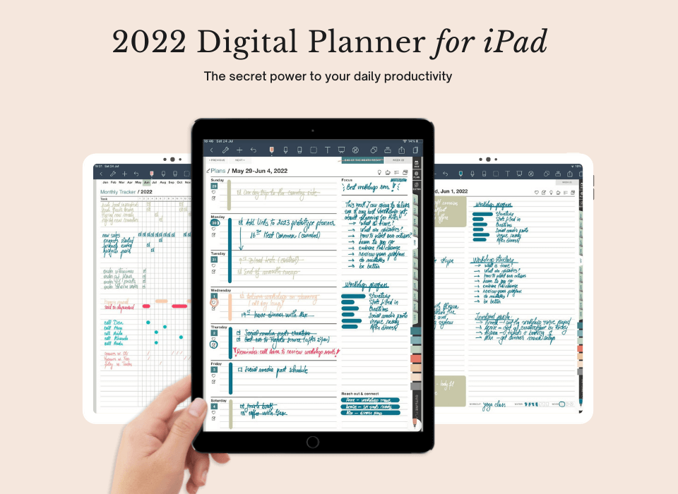 From 7 Key Findings to the Secret Sauce of the 2022 Digital Planner ...