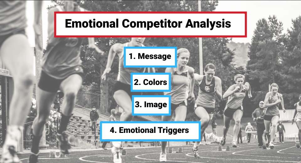 Developing & Testing an Emotional Content Strategy — CXL Institute ...