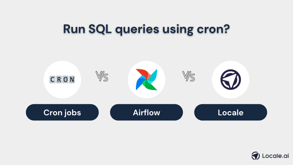 How to Run SQL Queries Using Cron | by Rahul Jain | Medium