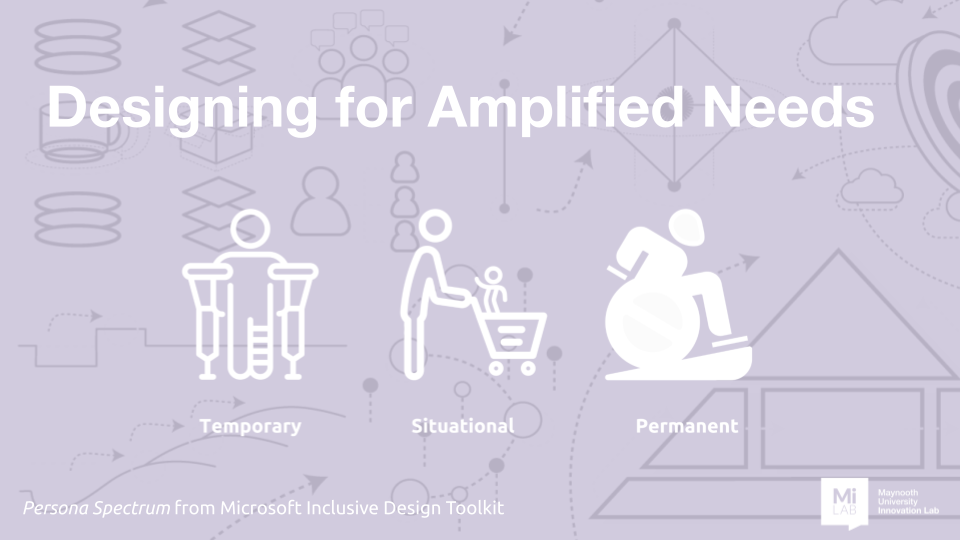 Designing for Amplified Needs. “If you make something work for someone ...