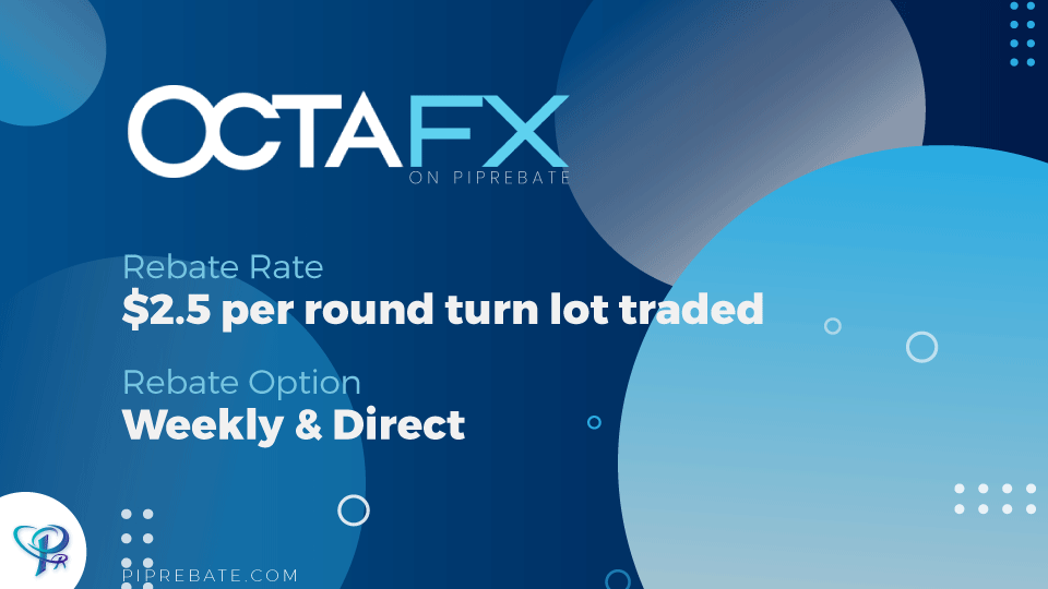 OctaFX Rebates on PipRebate - HighFxRebates - Medium