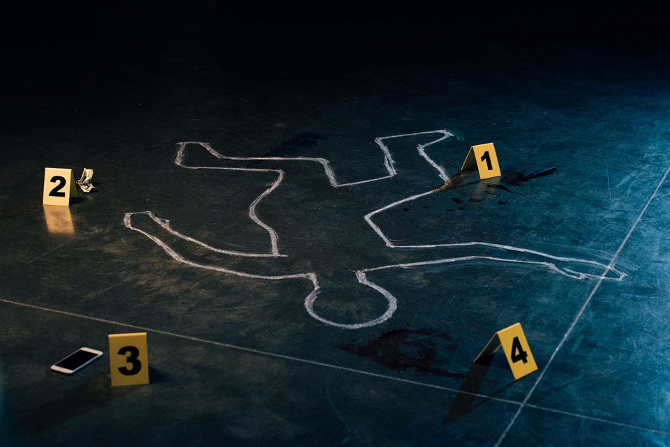 The SQL Murder Mystery — My Walkthrough | by Pratyush Gautam | Sep ...