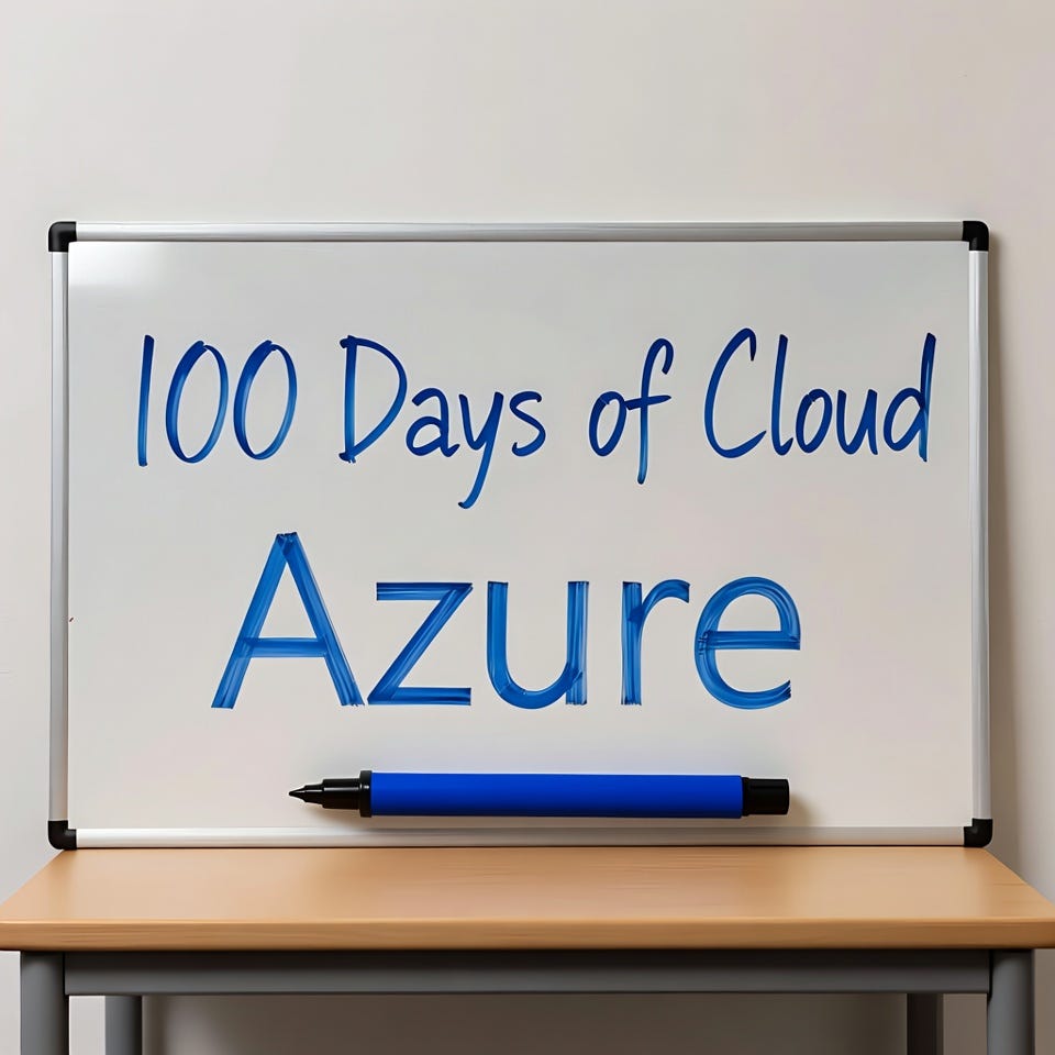 KodeKloud 100 Days of Cloud (Azure) Day 09: Attach Network Interface Card (NIC) to Azure Virtual ...