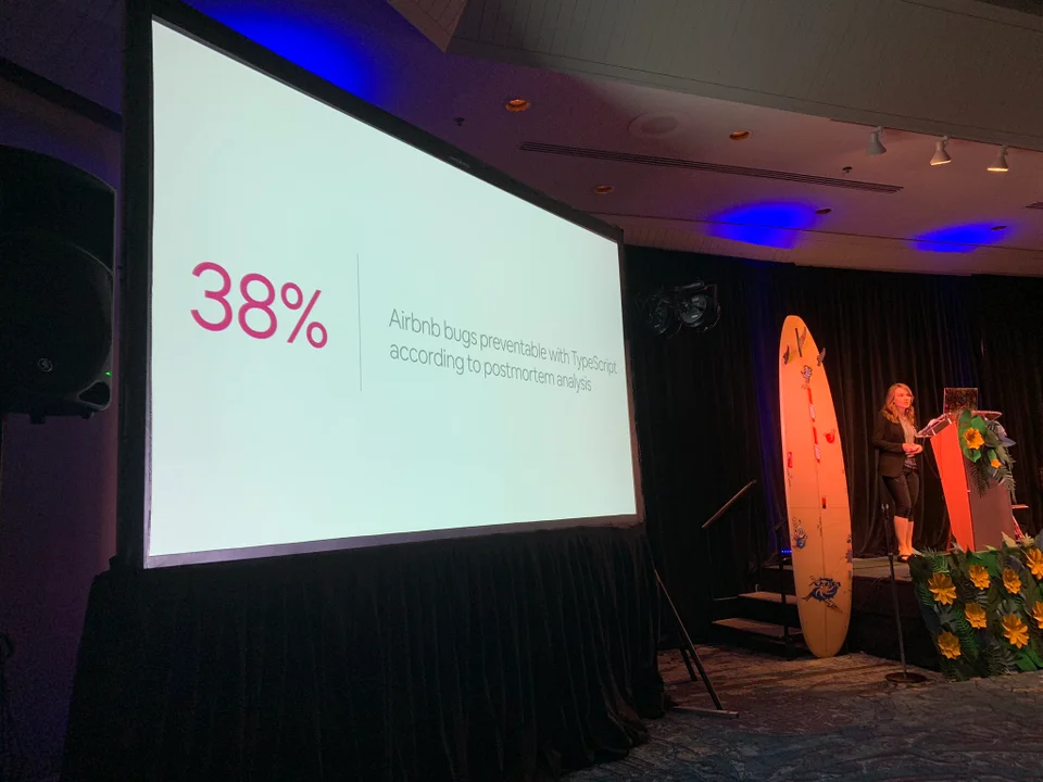 The case for adding TypeScript to your JavaScript Applications | by ...