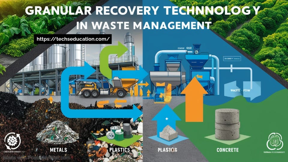 Granular Recovery Technology: Revolutionizing Waste Management and ...
