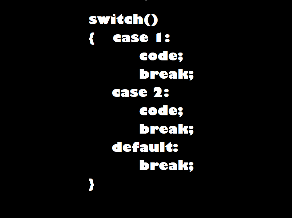 The Mighty Switch Statement. Let’s make a fun and simple message for ...
