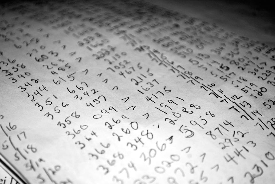 Gli elenchi numerati. Alex Nagel #15 | by Eleonora Guglielman | ALEX ...
