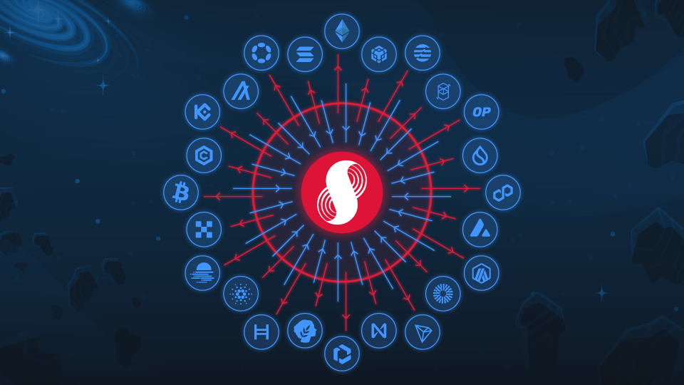 Tantangan Komunikasi Antar Blockchain: Solusi IntraLayer dari Supra ...