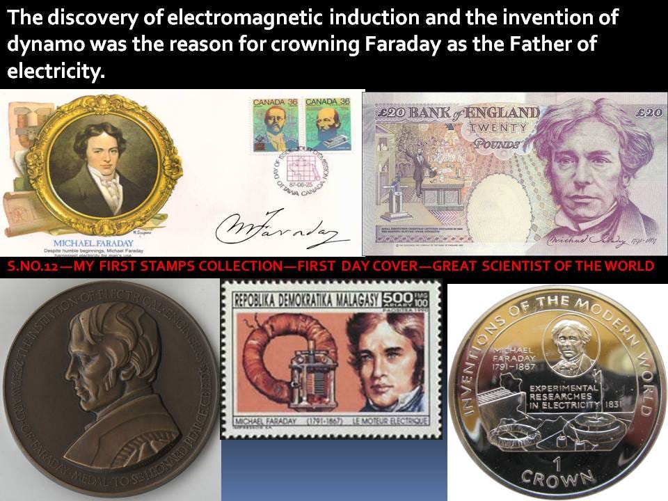 The discovery of electromagnetic induction and the invention of dynamo ...