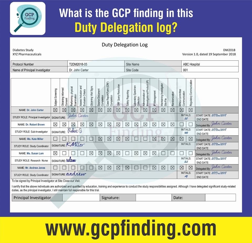 What is the GCP finding in this Duty Delegation log? | by GCP Finding | Medium