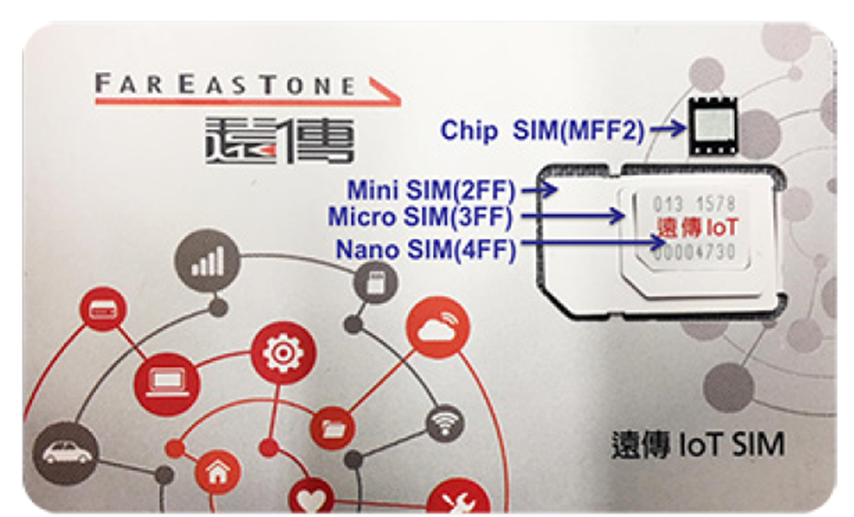 eSIM遠端開通流程與應用. eSIM簡介 | by Jessica Chuang | Medium