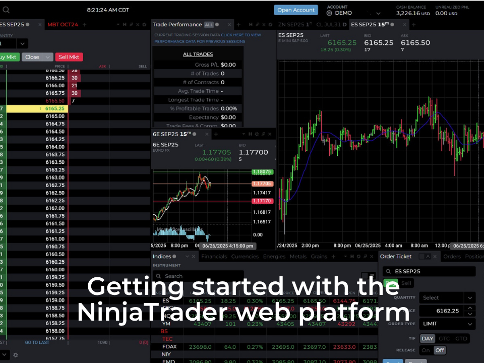 Platforms Unleashed: Getting Started With the NinjaTrader Web Platform | by NinjaTrader | Medium
