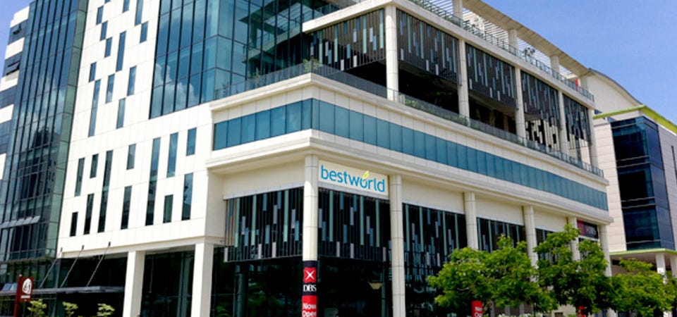 Case Study: Best World International Ltd. | by Dr. Clemen Chiang ...