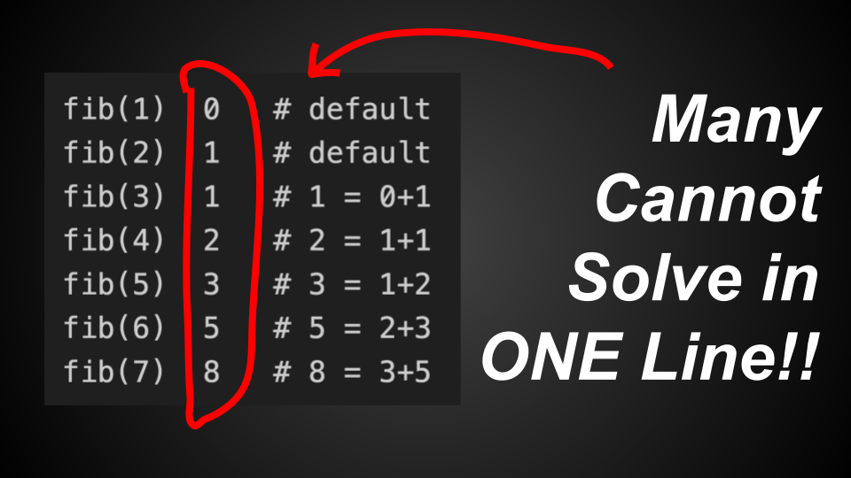 Finding Fibonacci Numbers In One Line By Liu Zuo Lin Level Up Coding