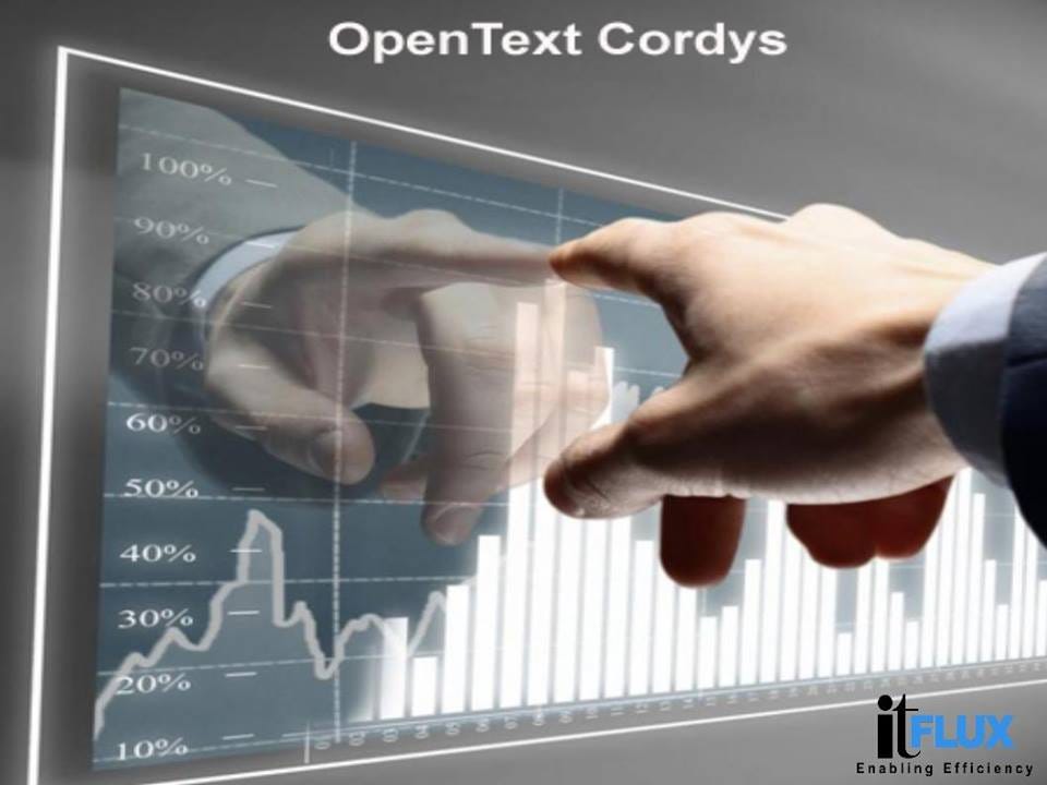 Why Cordys Software Training. Business Process Management famously ...