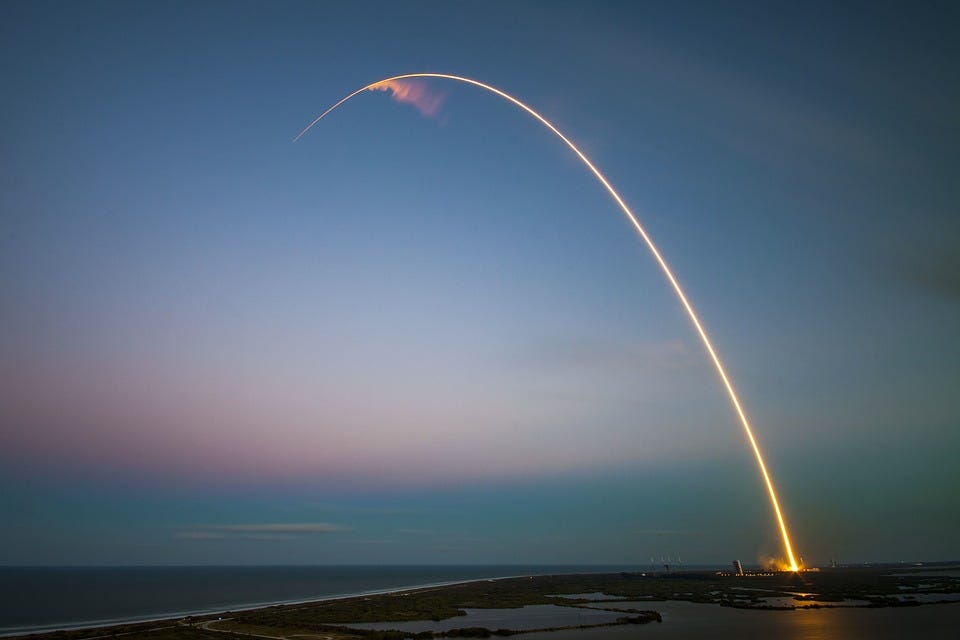 Welcome To Orbit | A brief Introduction | Medium