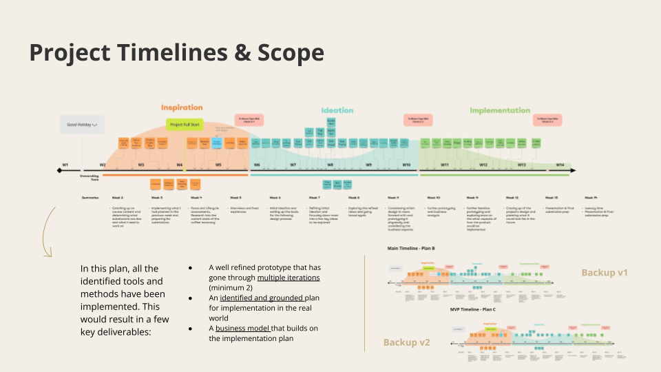 Design Capstone: Week 6. Hello World, | by Jedidiah Solomon | Medium