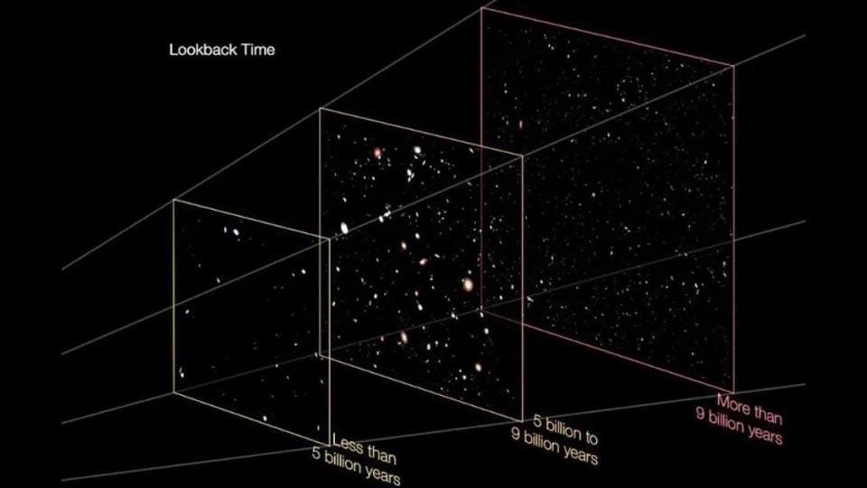 The Steady-State Universe: a viable alternative to the Big Bang? | by ...