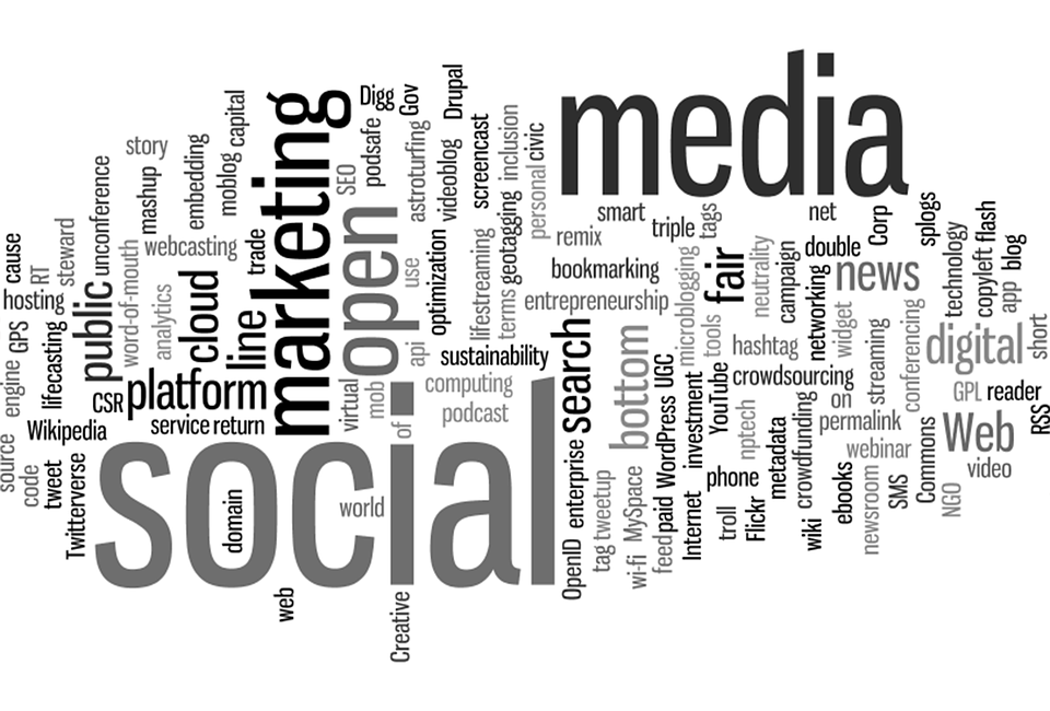 How to Create Amazing WordClouds Using Only Python! | by Luís Miguel ...