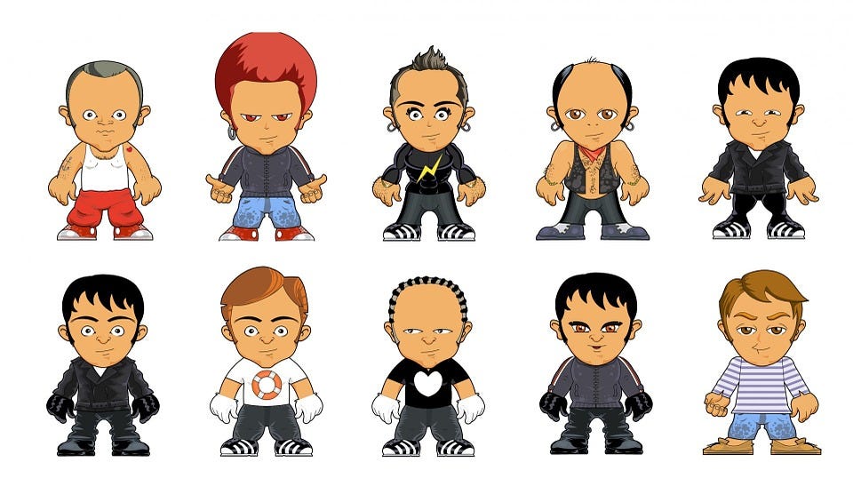 AVATARS! –KEY TO IDENTIFYING AND CREATING ONE | by Dinakar Nair | Medium