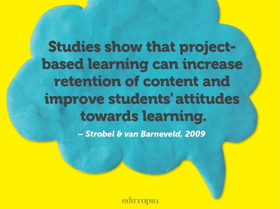 Challenges Teachers Face When Implementing Project-Based Learning in ...