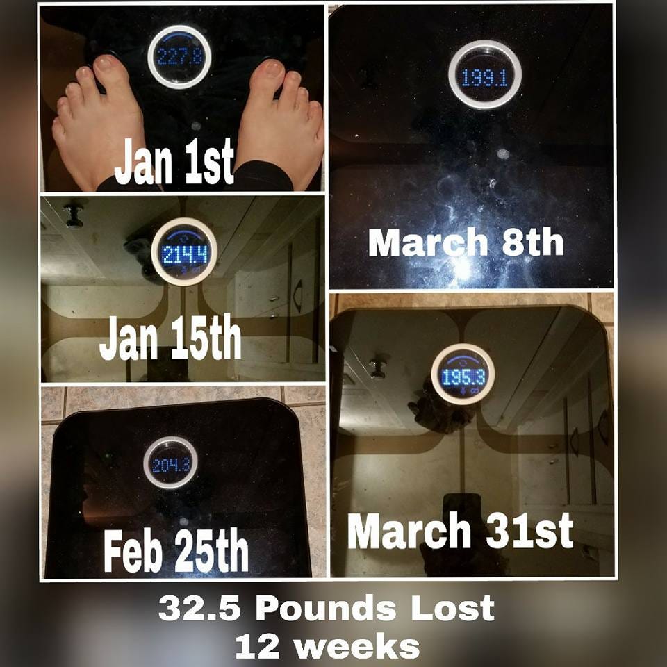 WOW! Look at these results!. Two pills, two times a day, No Crazy… | by ...