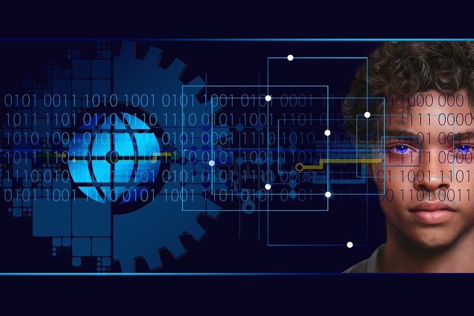 Python for Data Science: A Comprehensive Roadmap | by Nilesh Verma | Medium