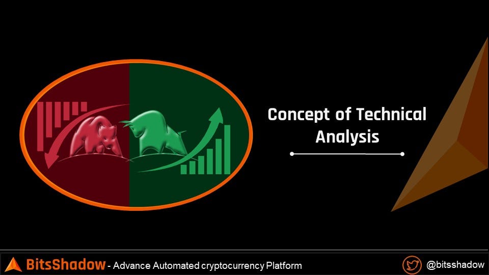 Technical Analysis : Types of analysis in Finance. | by BitsShadow | Medium