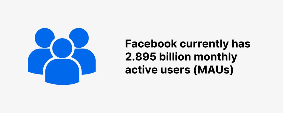 Facebook Statistics: How Many People Use Facebook in 2022? | by ...