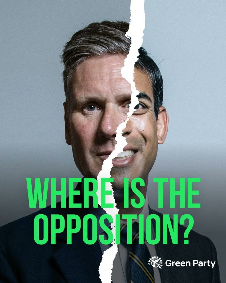 Fragmenting leftwards. The flip side of Labour’s anti-Reform… | by ...