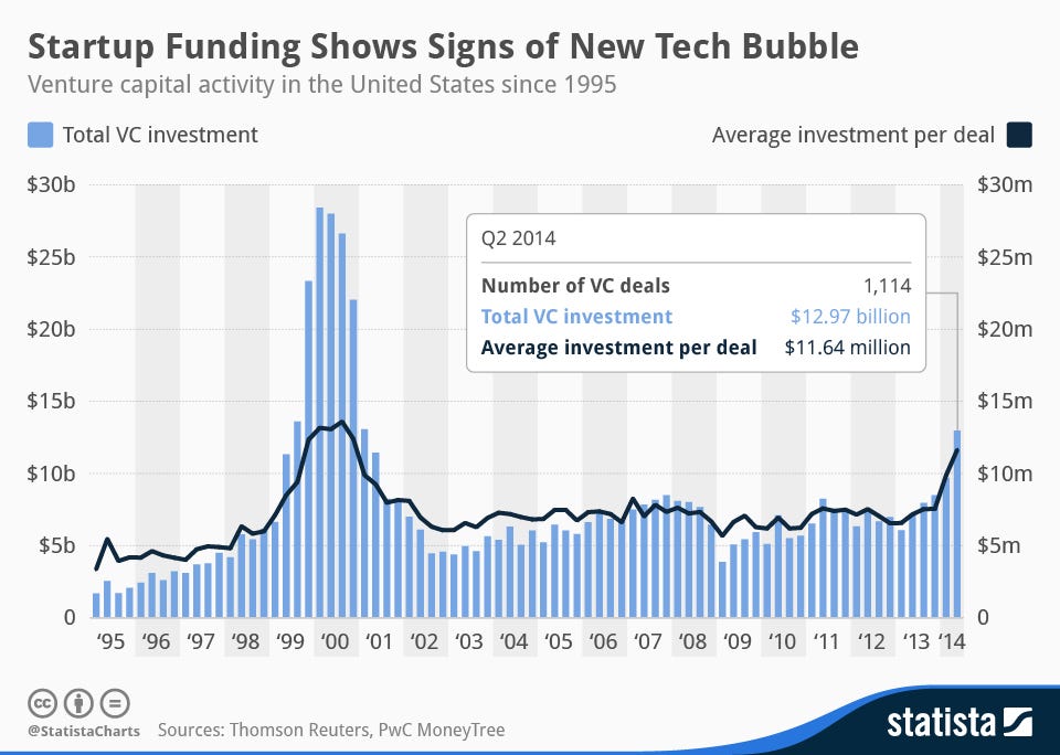 Why a Japanese engineer ended up attending classes of a startup ...