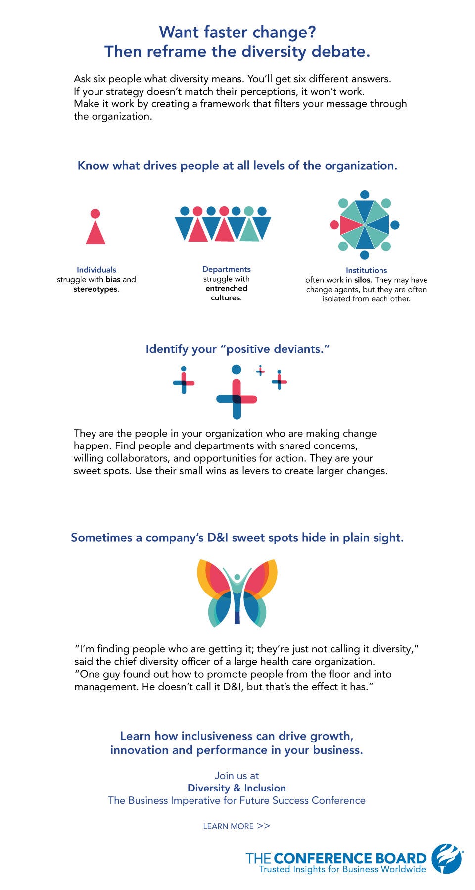 Want faster change? Then reframe the diversity debate. | by The ...