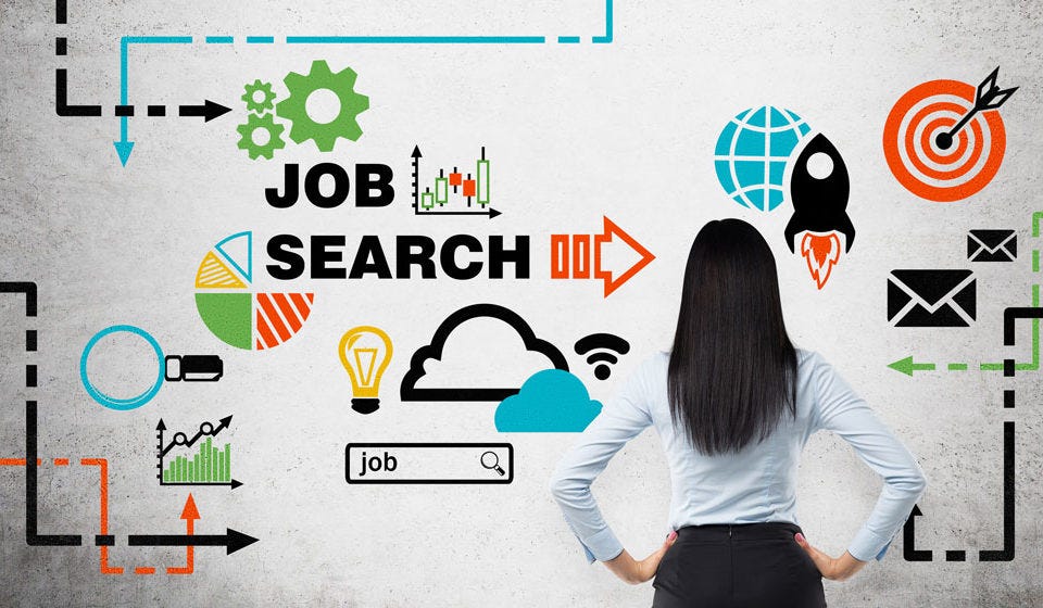 How to get a Job? Here are some tips for you. | by Amaninder Nagori ...