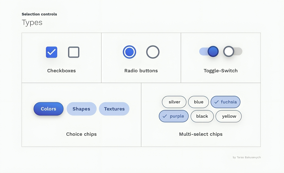 Day 41: Selection Controls in UI Design | by Prince Chouhan | Medium