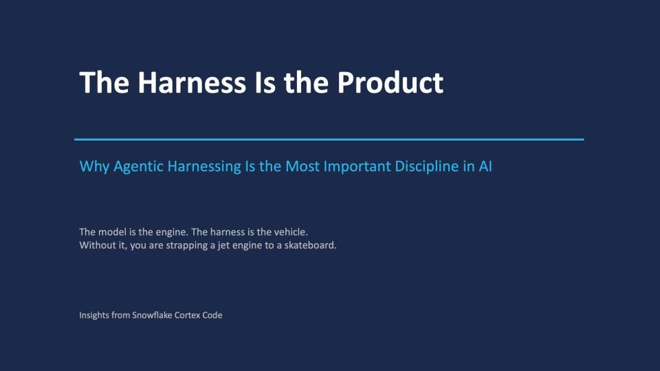 # The Harness Is the Product: Why Agentic Harnessing Is the Most ...