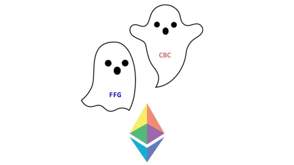 Casper FFG 與 Casper CBC 的瑜亮情結. A tweet storm explaining the history… | by Juin Chiu | Taipei ...