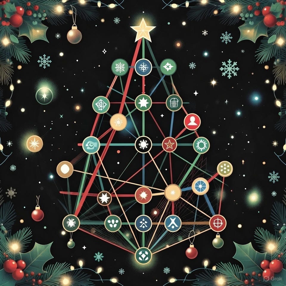 Advent of Code 2025 in Cypher — Day 7: Laboratories | by Pierre ...