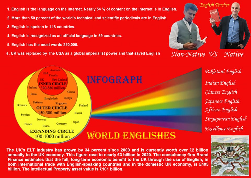 book-review-teaching-english-as-an-international-language-by-riaz