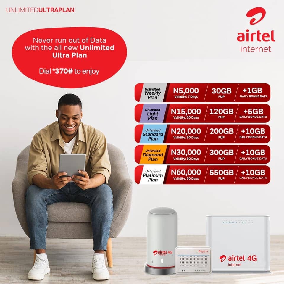 Airtel Data Plan Bundles (New). In an increasingly digital world… | by ...